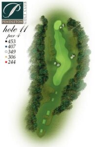 Course Details – Pendleton Golf Club – Ruther Glen, VA